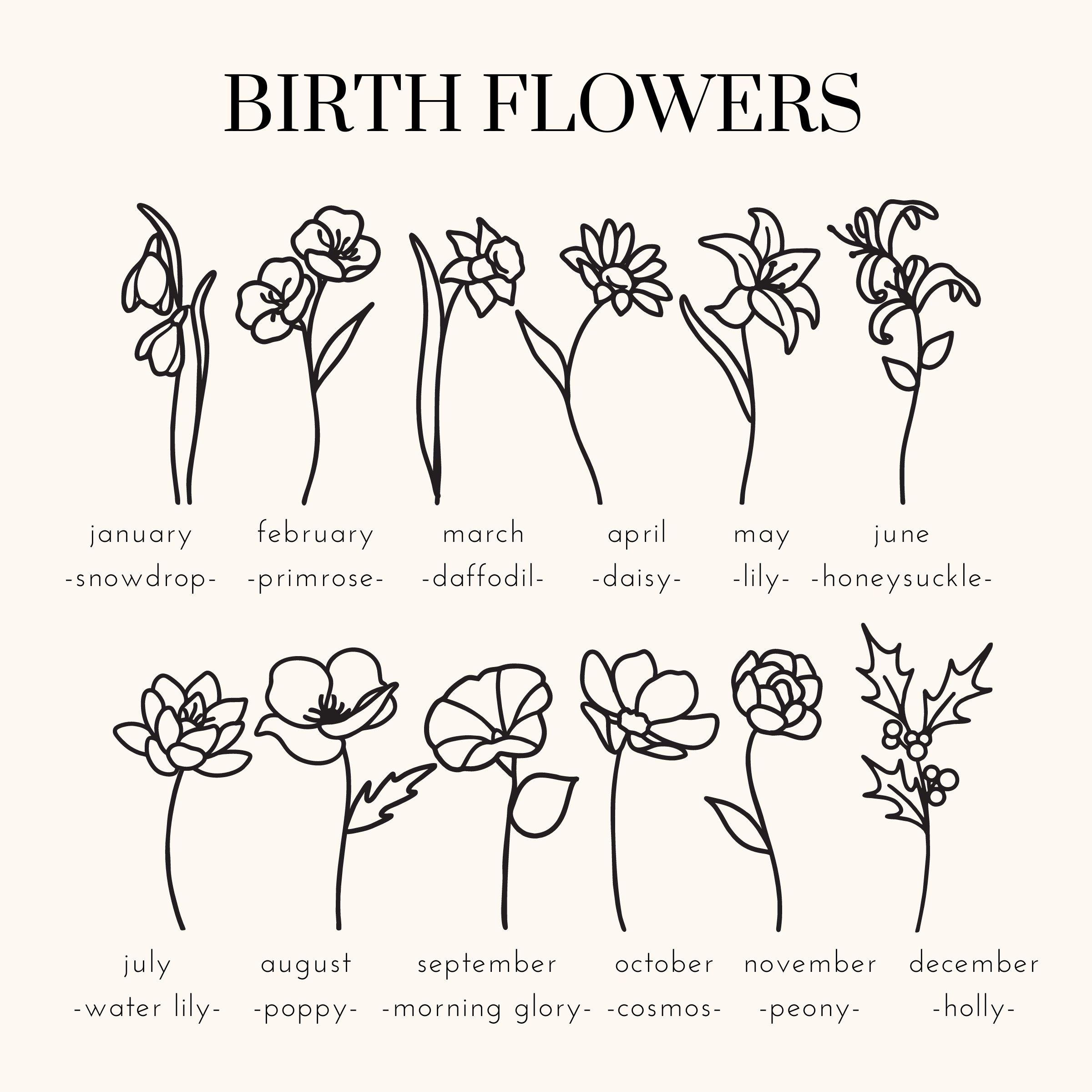 Handwritten Notes in Art – Ali Wood Creations